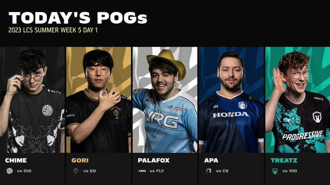 League of Legends LCS 2023 Summer Split: Standings, schedule and more