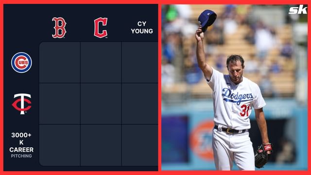 Which CY Young award winning pitchers have had 3000+ strikeouts in ...