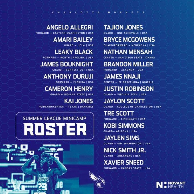 Golden State Warriors vs. Charlotte Hornets California Classic Summer ...