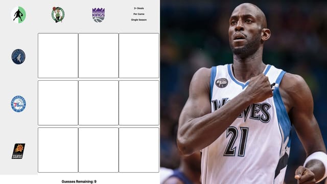 The Ultimate Guide to NBA Crossover Grid Rules and Regulations