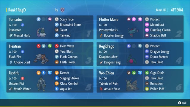 5 best rental teams to use in Pokemon Scarlet and Violet in July 2023