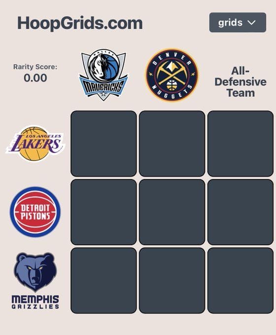 Which Nuggets stars also played for the Lakers and the Pistons? NBA ...