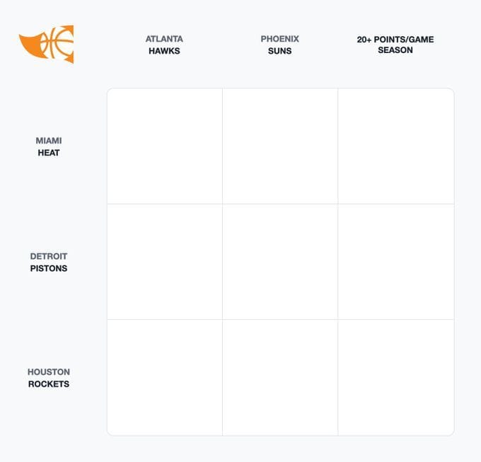 Which Heat and Rockets stars average 20+ PPG for a season? NBA ...