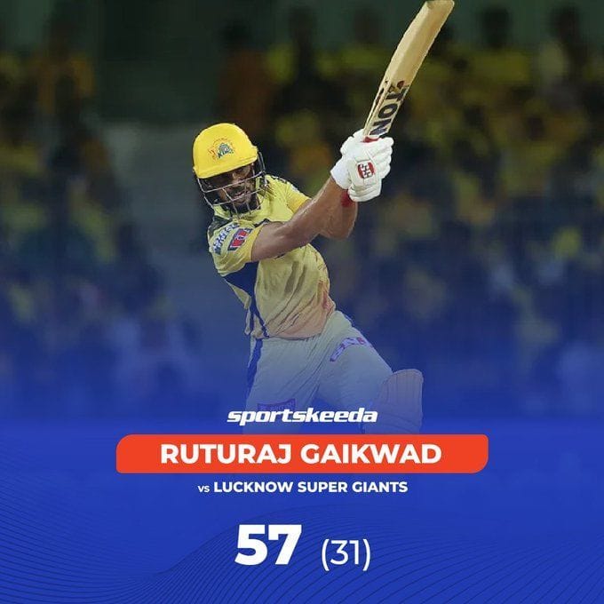 3 Indian CSK players who'd been a great fit at Texas Super Kings