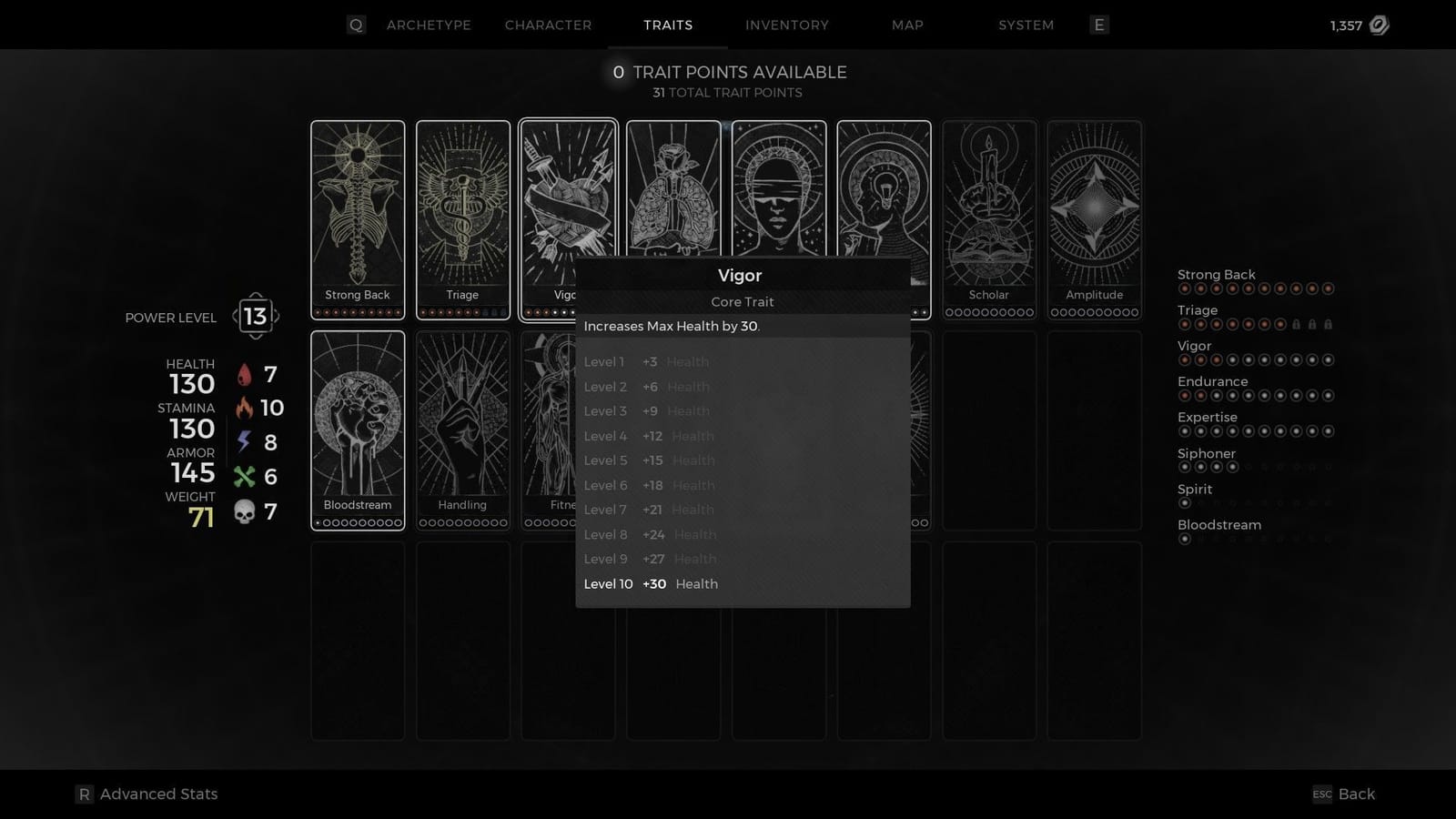 Best starting Traits to level up in Remnant 2