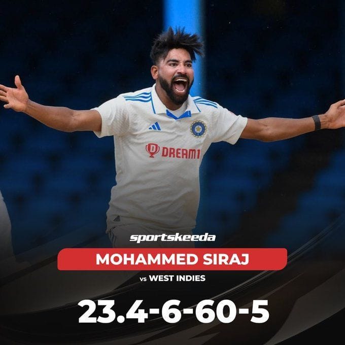 "Are we seeing Ro-Ball??" - Twitter goes berserk after India's ...