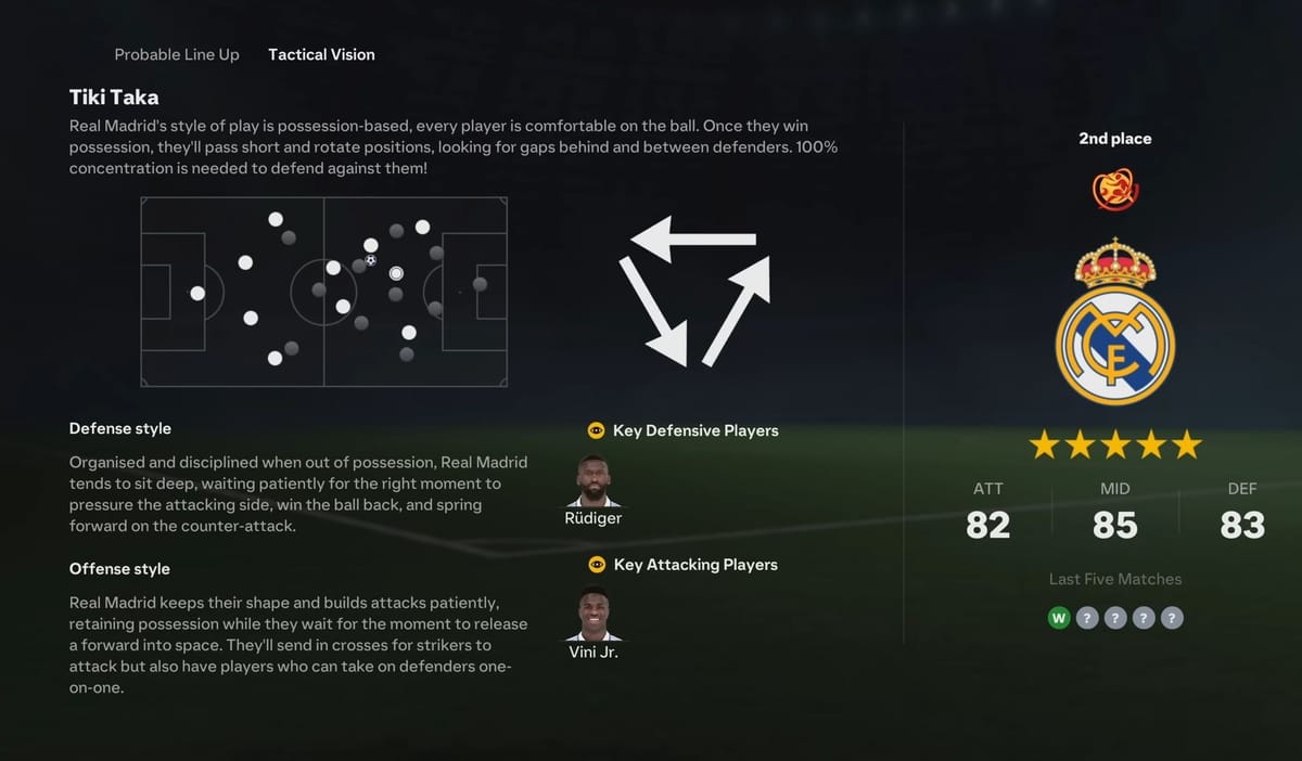 How will match preparations work in EA FC 24 Manager Mode?