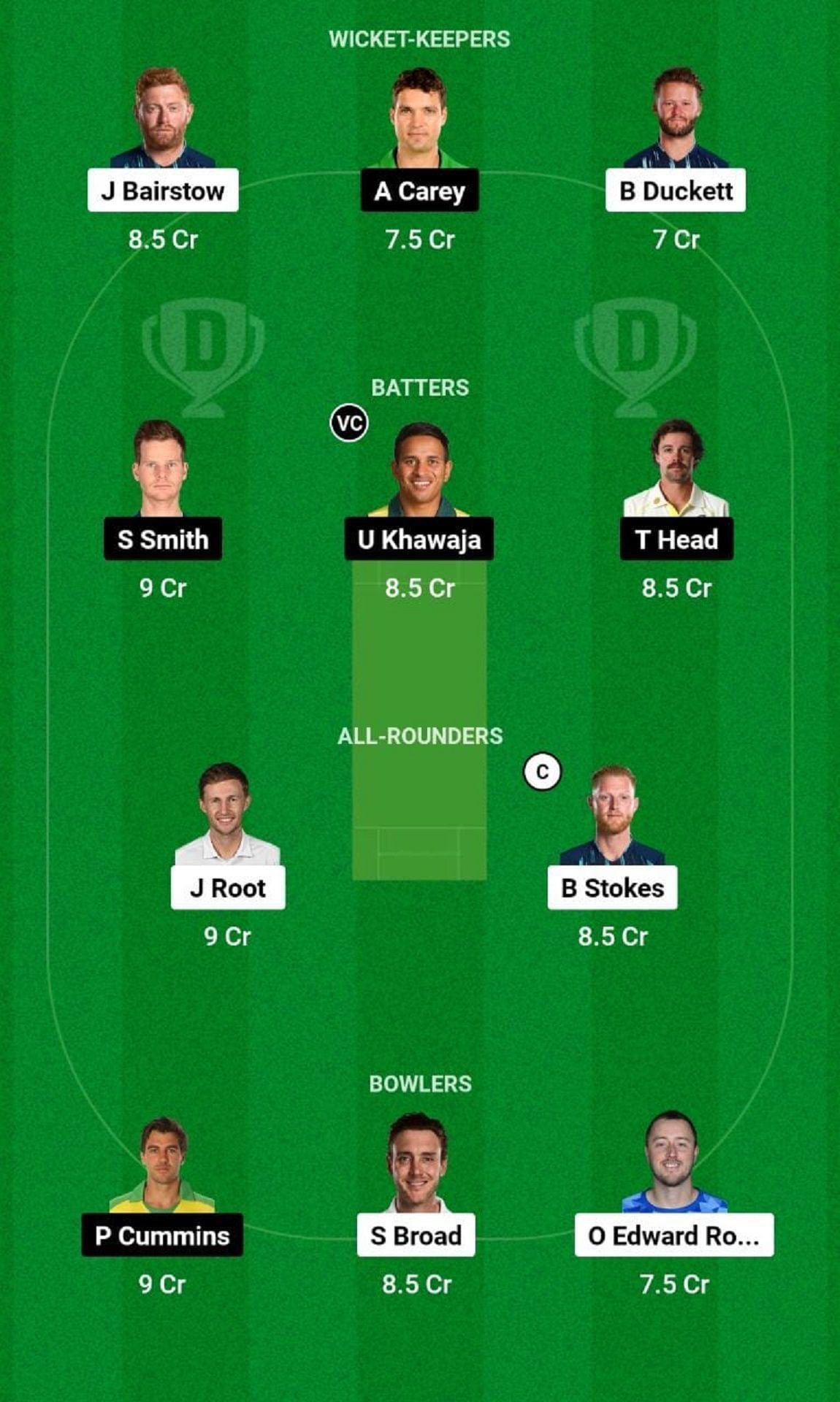 ENG vs AUS Dream11 Prediction: Fantasy Cricket Tips, Today's Playing 11, Player Stats, Pitch ...