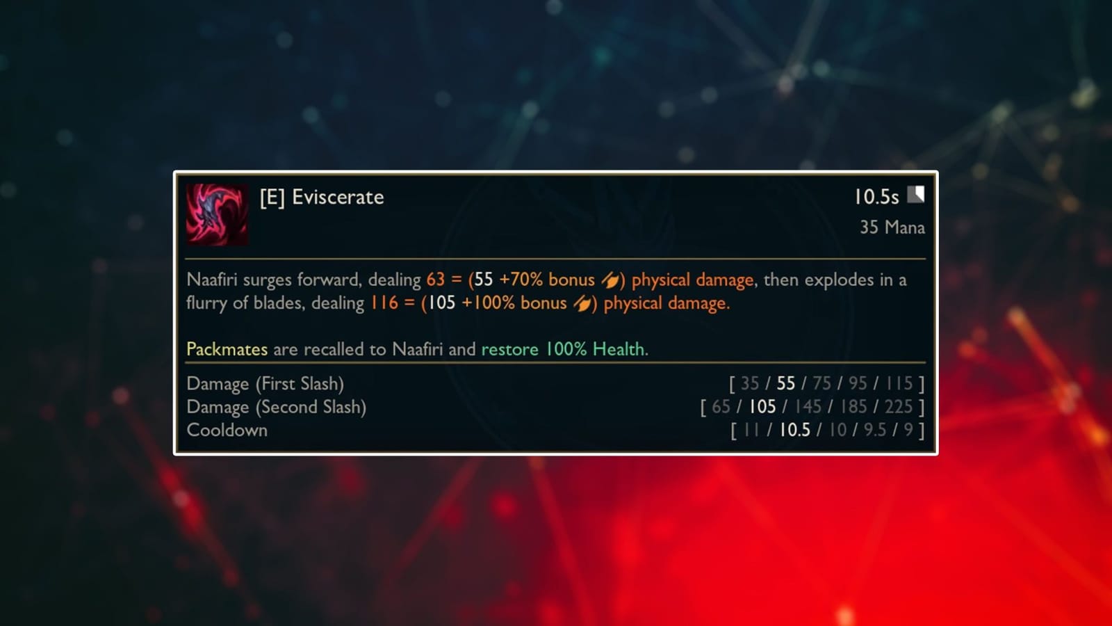 Naafiri in League of Legends: Release date for all regions, abilities ...