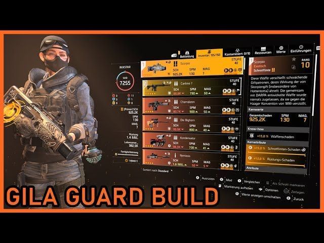 5 best Armor sets in The Division 2