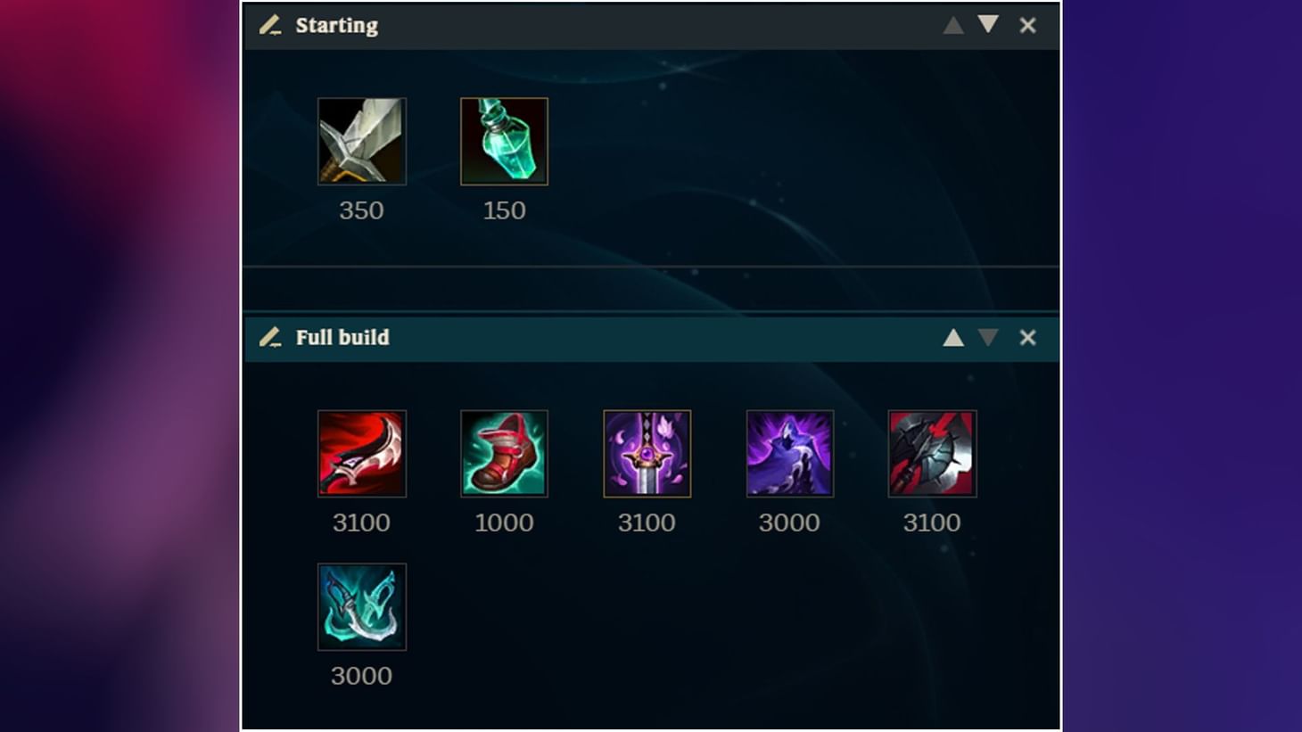 Naafiri: 5 best Naafiri builds to help you climb rank faster in League ...