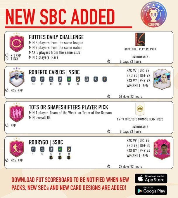 Rodrygo Futties SBC: FIFA 23 Rodrygo Futties SBC - How to complete ...