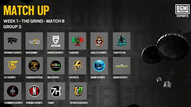 BGIS 2023 The Grind Day 2 Group 3: Overall standings, qualified teams, highlights, and more