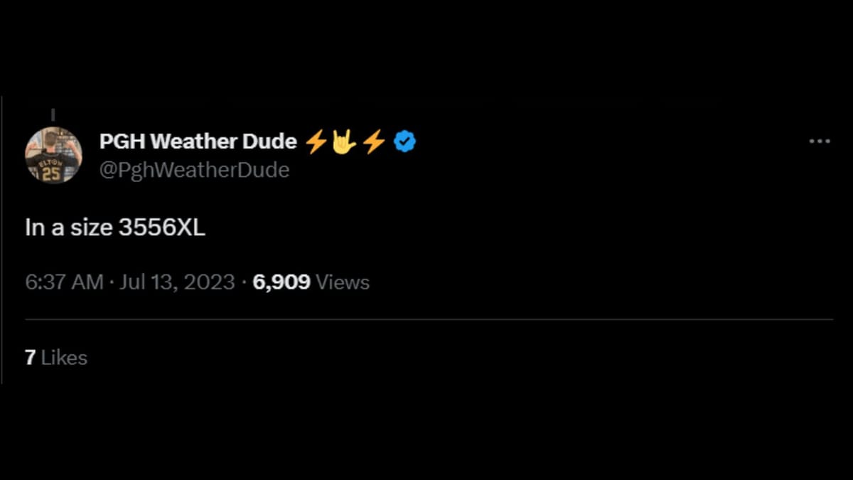 "Homeless fit": Sam Smith Barbie premiere outfit sparks wild trolling ...