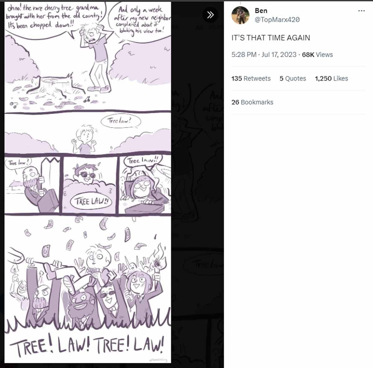 WGA: What is Tree Law? WGA strike memes take the internet by a storm