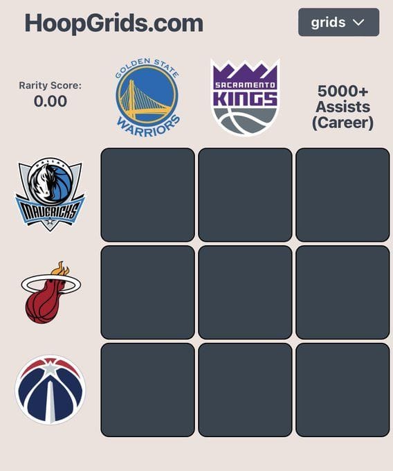 Which Wizards players have 5,000+ career assists and played for the ...