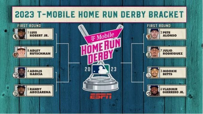 2023 Home Run Derby Bracket Challenge: All you need to know about the ...