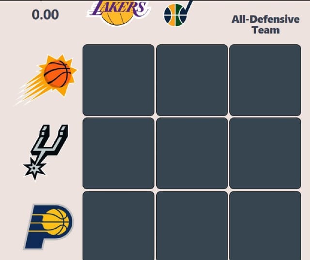 Which Jazz stars played for the Spurs and the Pacers? NBA HoopGrids ...