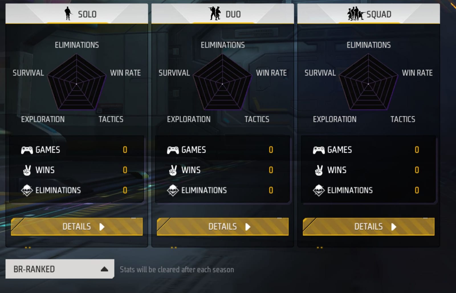 Gaming Abhirup’s Free Fire ID, stats, rank, guild, and more