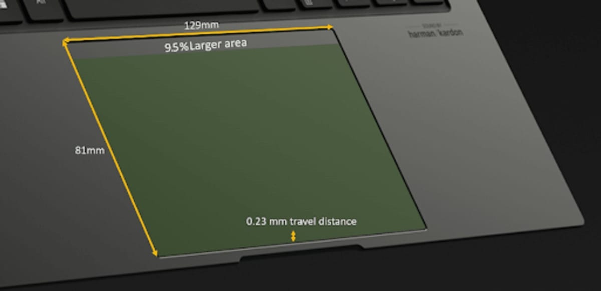 Asus Zenbook S 13 OLED (UX5304) review: A balanced blend of performance ...