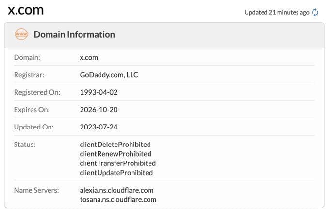 "RIP Larry": Twitter reacts as the iconic blue bird gets rebranded