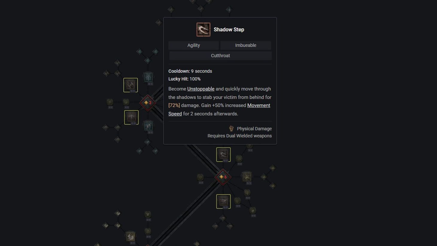 All Diablo 4 Cutthroat Rogue skills