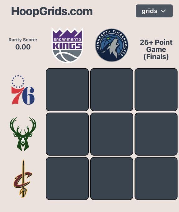 Which Sixers players played for the Kings and the Wolves? NBA HoopGrids answers for July 27