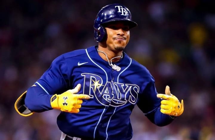 Wander Franco’s Contract Breakdown: Wander Franco’s Contract Details ...