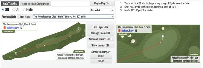 Top 10 longest drives of Rory Mcilroy's illustrious golf career