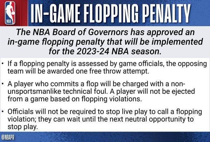 NBA flopping rule: Breaking down the league's latest clampdown of on ...