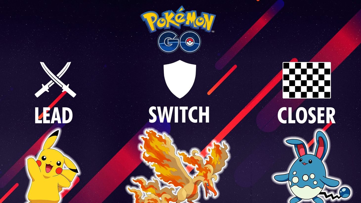 Pokemon GO Battle League: Great League tier list