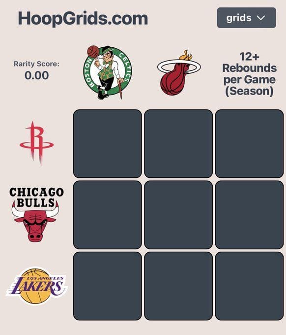 Which Bulls stars have played for the Heat and Celtics? NBA HoopGrids ...