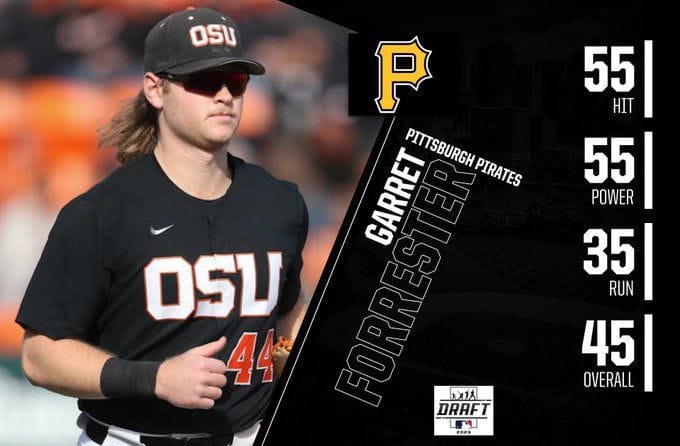 MLB Draft Day 2: 2023 MLB Draft Day 2: Grades for Teams selections ...