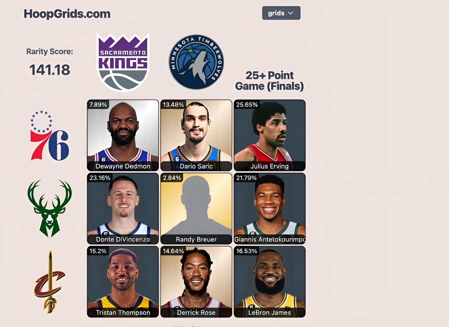 Which Sixers players played for the Kings and the Wolves? NBA HoopGrids ...