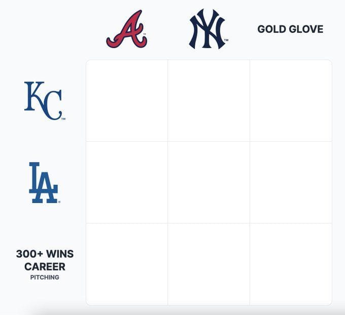 Which MLB players won Gold Glove while playing for LA Dodgers? MLB ...