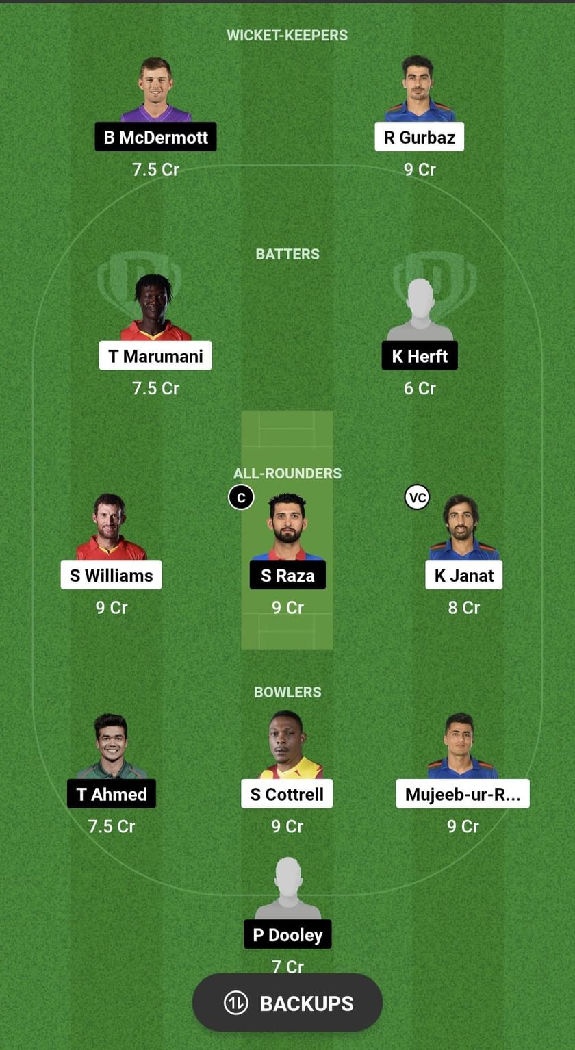 CTSA vs BB Dream11 Prediction: Fantasy Cricket Tips, Today's Playing XIs, Player Stats, Pitch ...