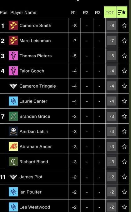 LIV Golf London: WATCH: Patrick Reed nearly takes off a man’s head with ...