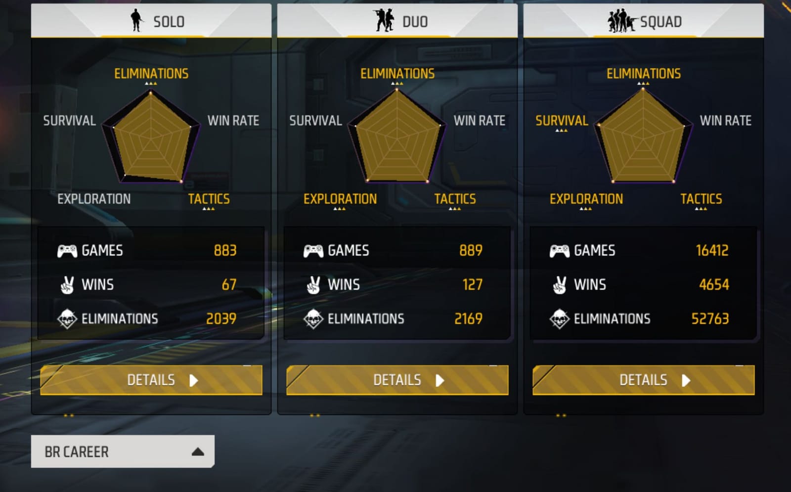 Boss Army’s Free Fire ID, stats, rank, guild, and more