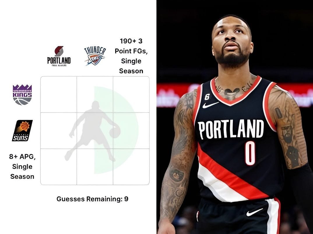 Which Blazers and Thunder players averaged more than 8 assists per game ...