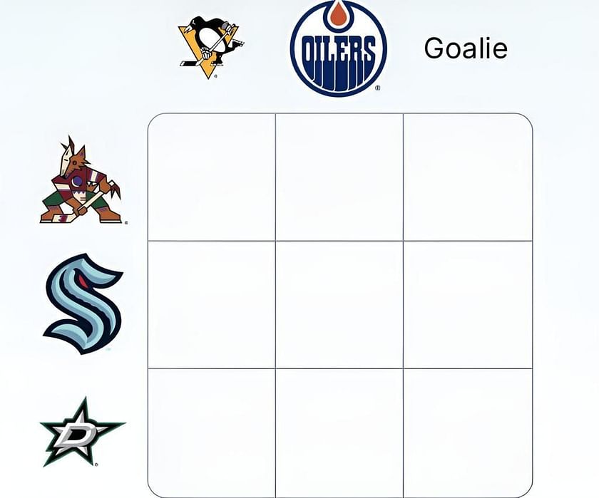 NHL Immaculate Grid: Puckdoku July 17 answers you need to know NHL Immaculate Grid: Puckdoku July 17 answers you need to know