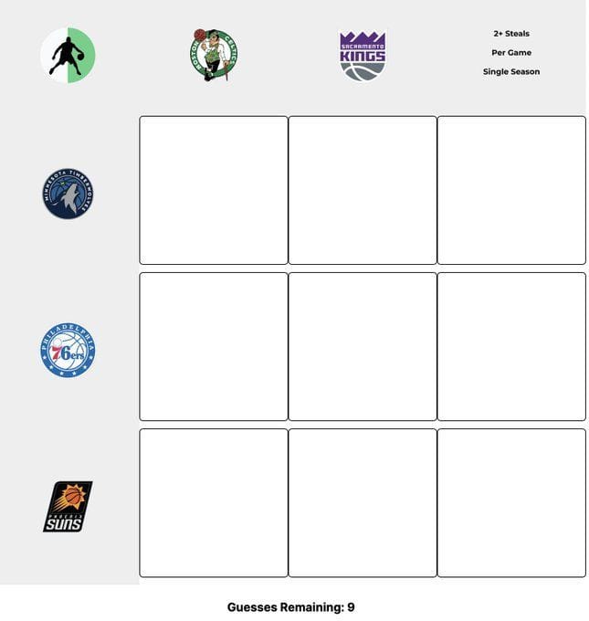 The Ultimate Guide to NBA Crossover Grid Rules and Regulations