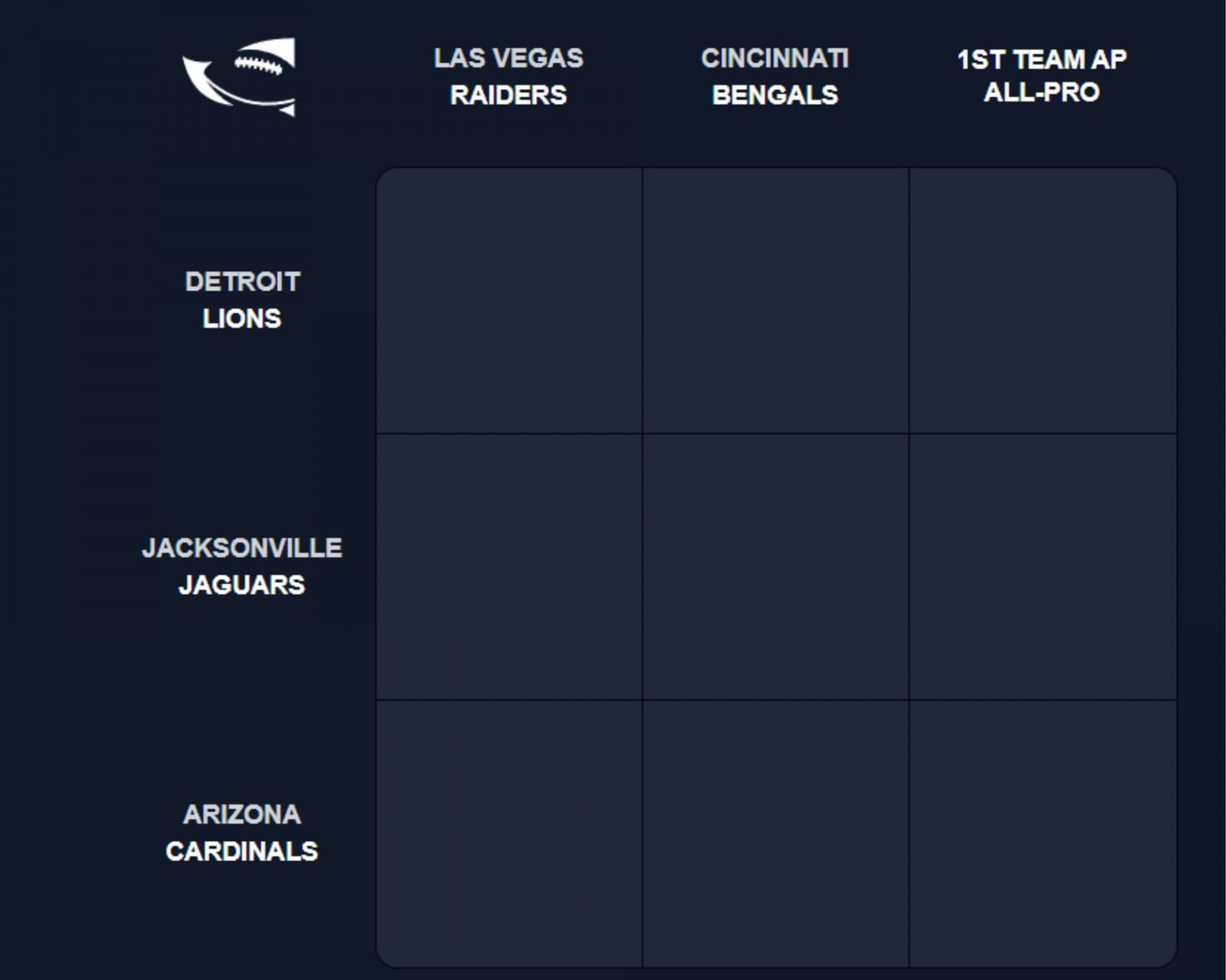 Who played for Lions and Raiders? NFL Immaculate Grid answers for August 3