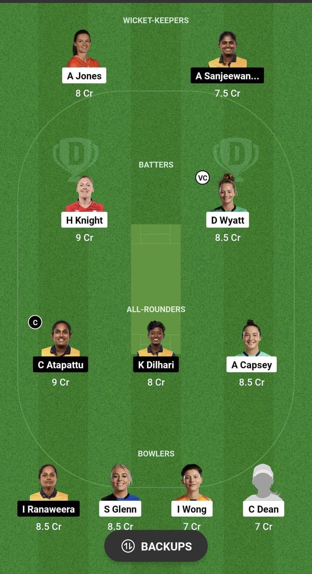 ENG-W vs SL-W Dream11 Prediction: Fantasy Cricket Tips, Today's Playing XIs, Player Stats, Pitch ...