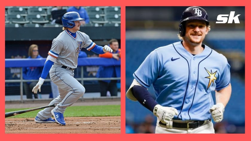 Who is Kyle Manzardo: Who is Kyle Manzardo? All you need to know about ...