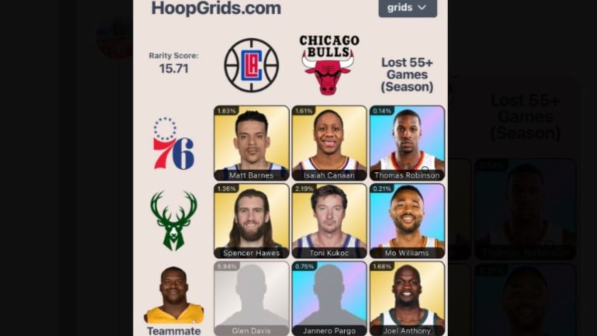 NBA HoopGrids answers for today August 5: Shaquille O’Neal’s teammate ...