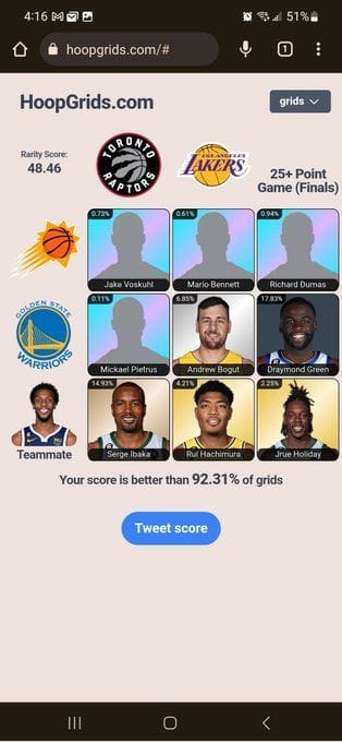 NBA HoopGrids answers for today (August 7)