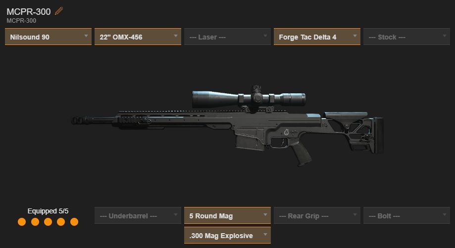 5 meta snipers to use in Warzone 2 Season 5