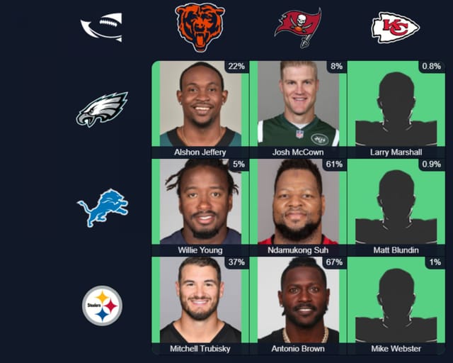 Which Lions players have played for Buccaneers? NFL Immaculate Grid ...