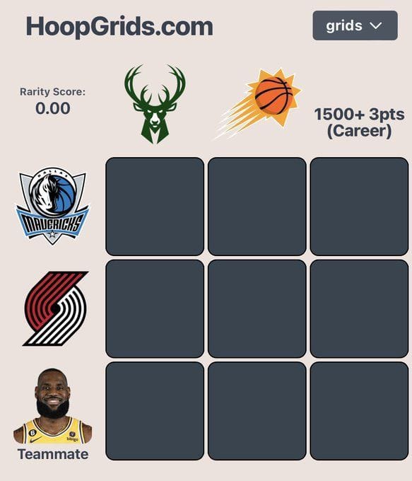 NBA HoopGrids answers for today August 3