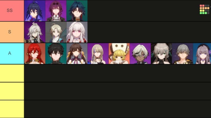 Best DPS characters in Honkai Star Rail as of August 2023